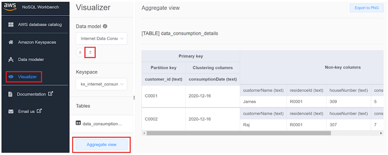 Build An Amazon Keyspaces For Apache Cassandra Data Model Using Nosql Workbench Aws Database